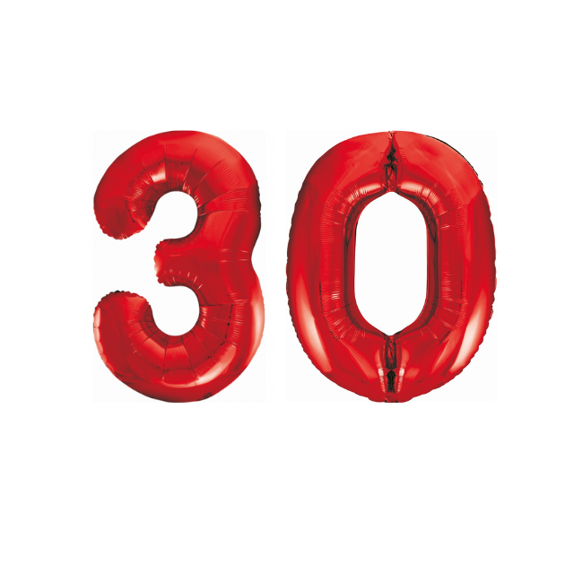 Baloni brojevi I Baloni za rođendan I mojibaloni.hr – Mojbalon